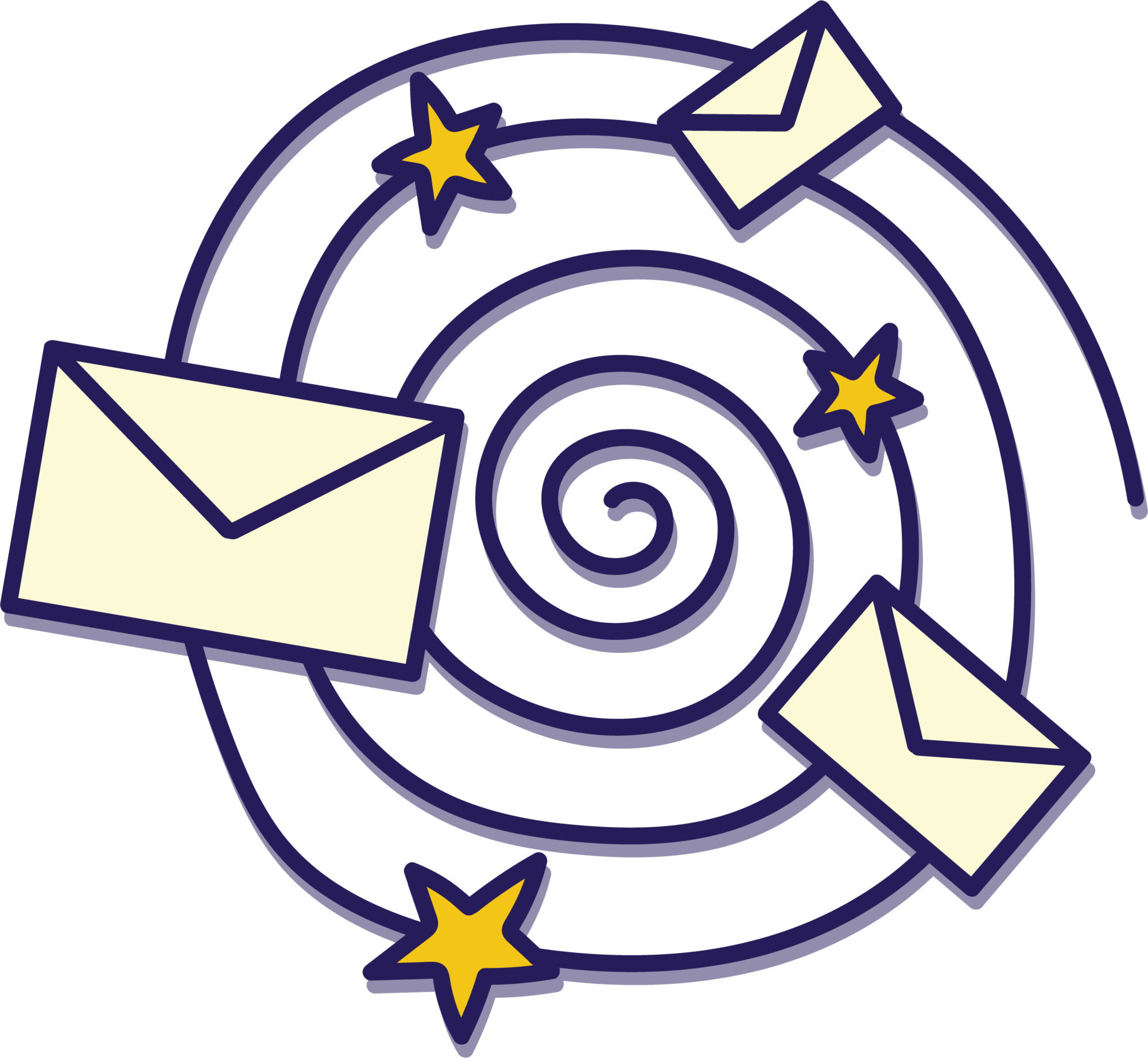 PRC Applications | Shopify + Wordpress Development Experts in Asheville